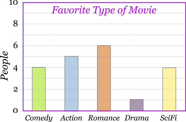 Accessible Images | Columbia | Accessibility